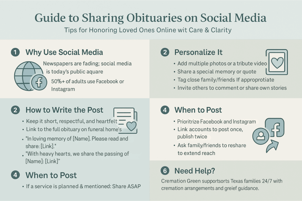 Guide For Sharing Obituaries On Social Media