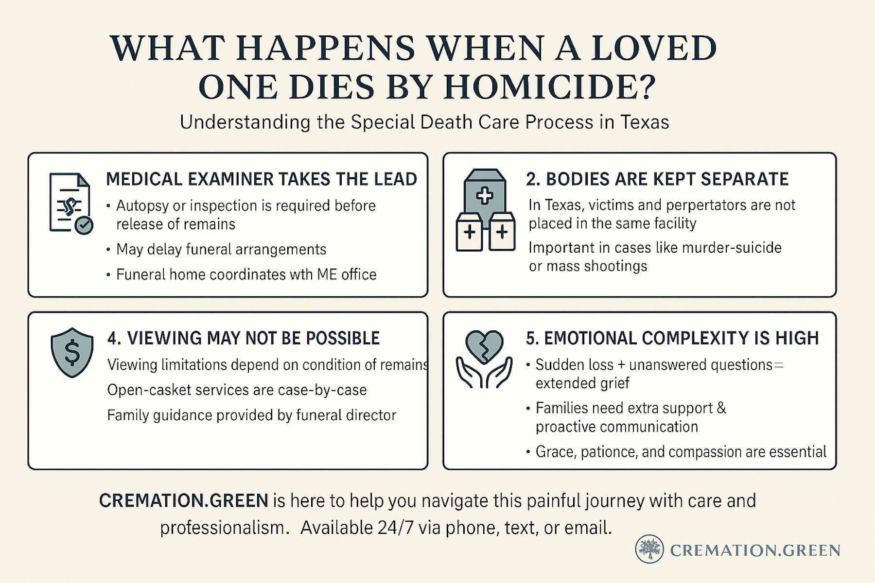 The Special Death Care That’s Given To Homicide Victims